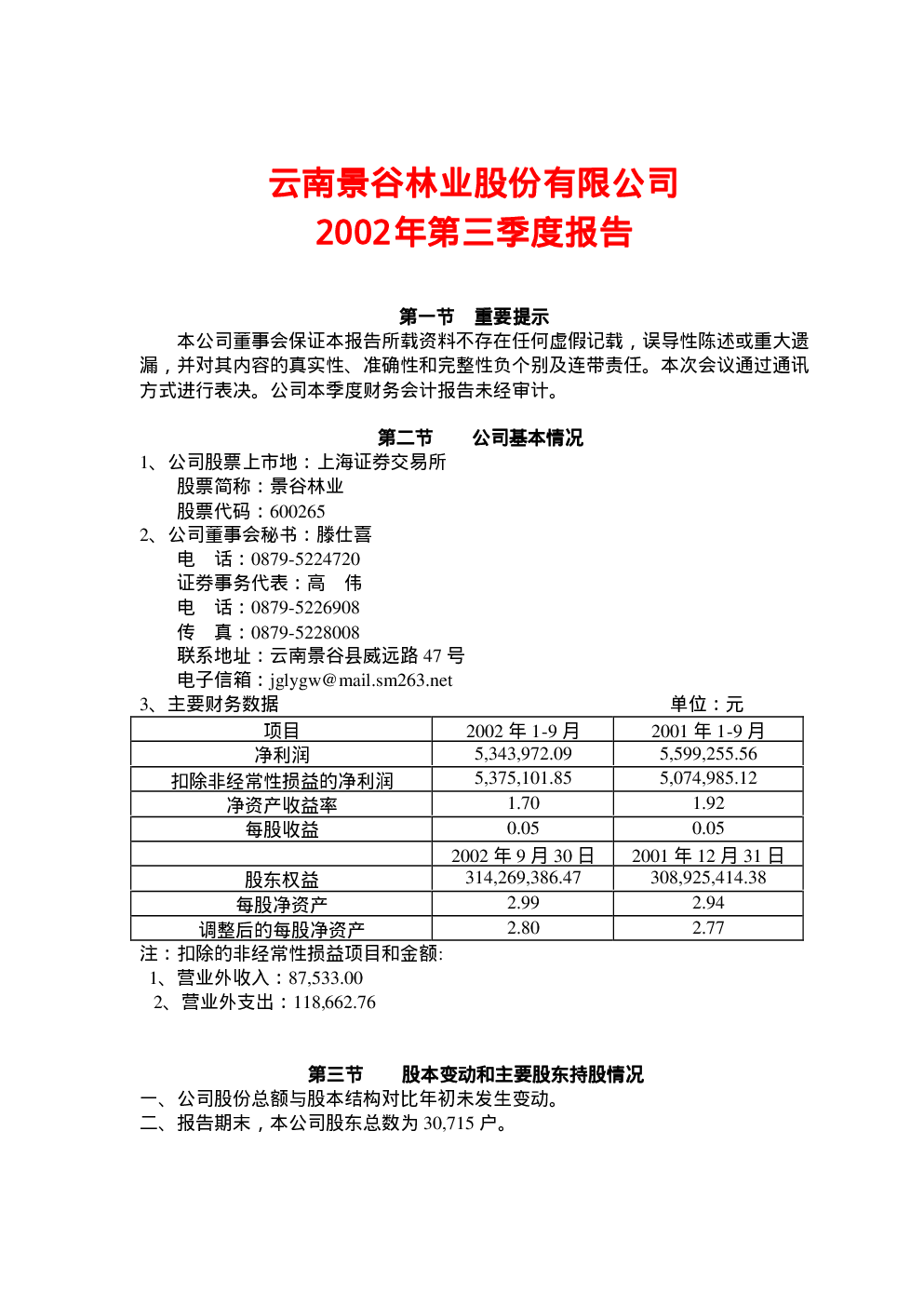St景谷：景谷林业2002年第三季度报告