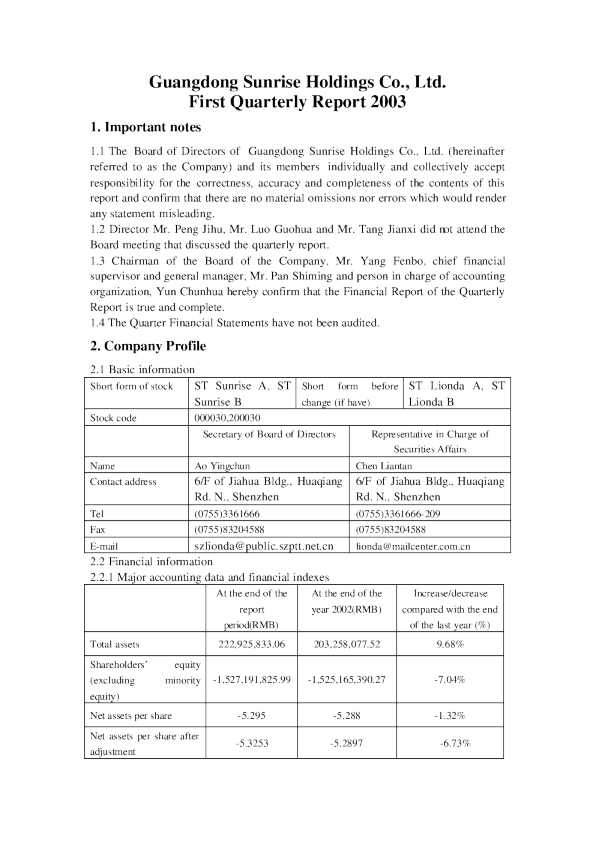 富奥股份：st盛润b2003年第一季度报告（英文版）