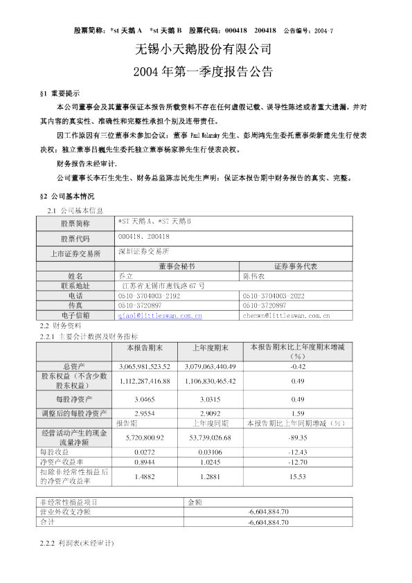 小天鹅a:st天鹅a2004年第一季度报告