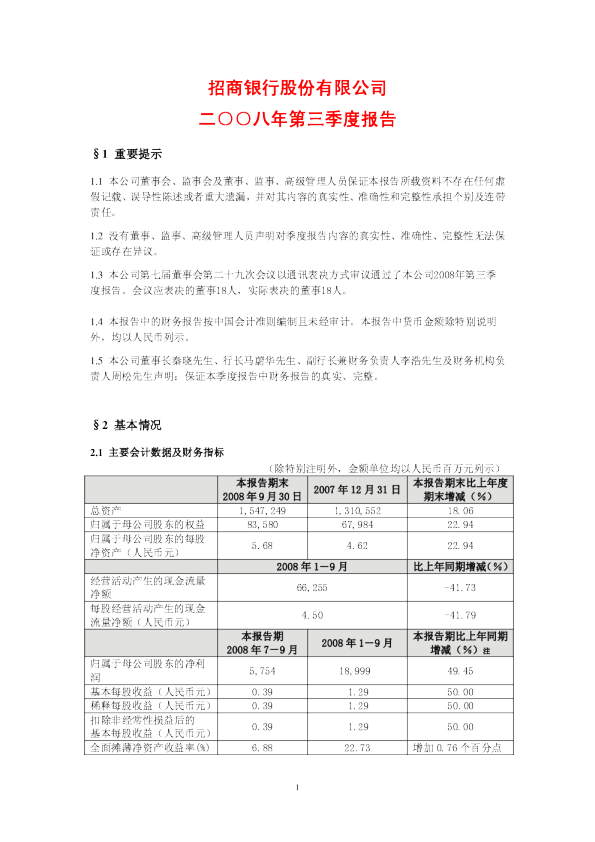 招商银行：2008年第三季度报告