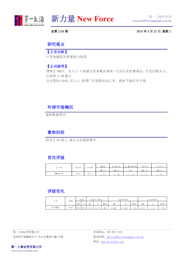 第一上海新力量