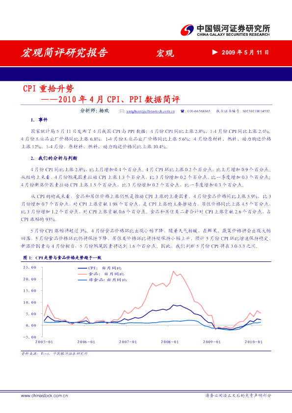 2010年4月CPI、PPI数据简评：CPI重拾升势