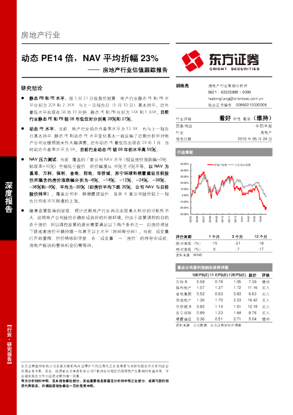 房地产行业估值跟踪报告：动态PE14倍,NAV平均折幅23%