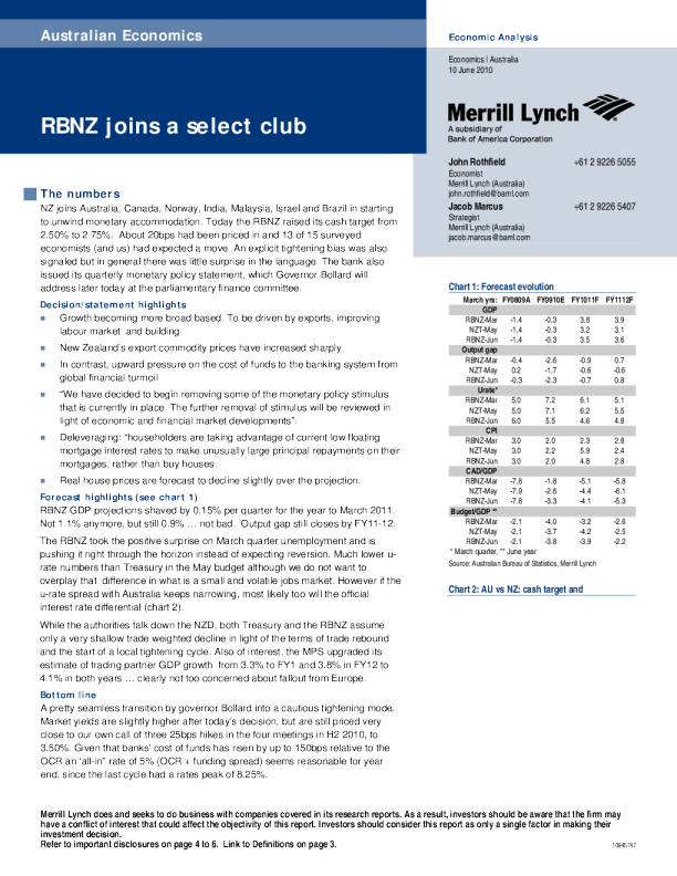 澳大利亚经济学：RBNZ加入精选俱乐部