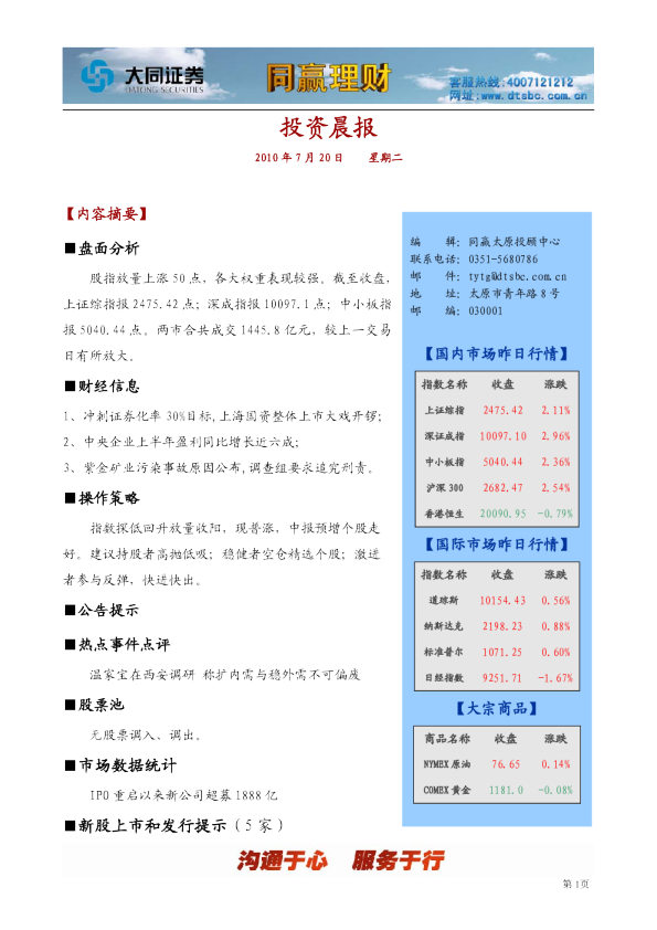 大同证券同赢系列产品之太原投资晨报