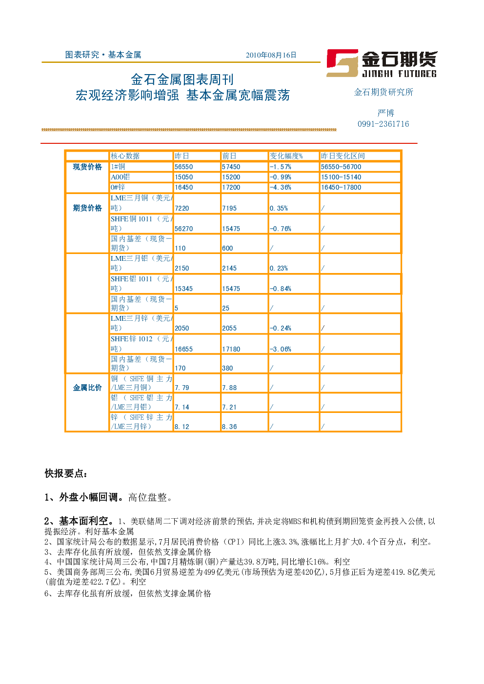 金石金属图表周刊：宏观经济影响增强,基本金属宽幅震荡