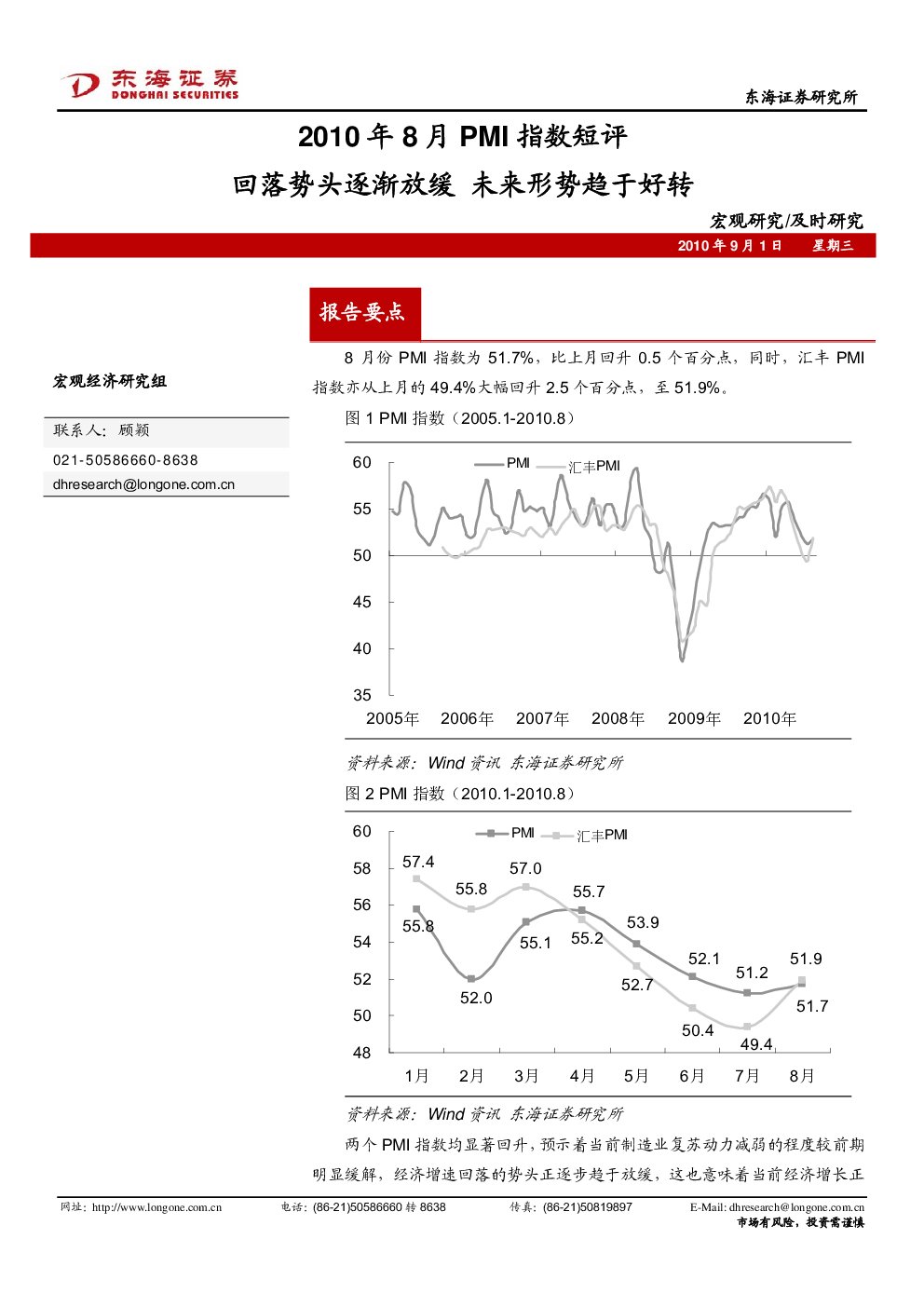 2010年8月PMI指数短评：回落势头逐渐放缓,未来形势趋于好转