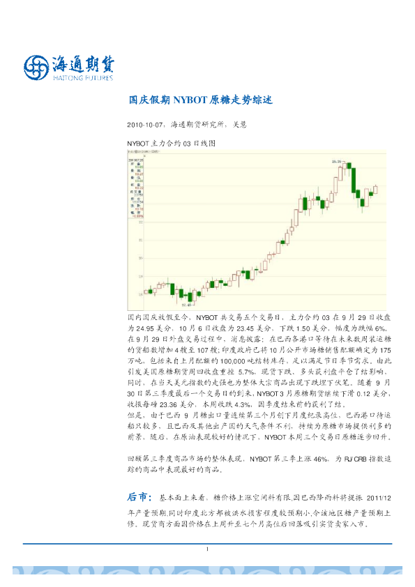 国庆假期NYBOT原糖走势综述