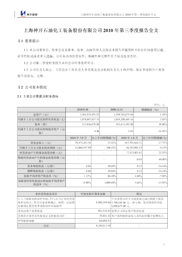 神开股份：2010年第三季度报告全文