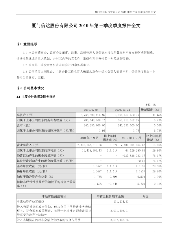 厦门信达：2010年第三季度报告全文