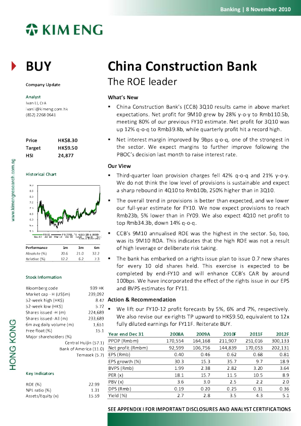 China Construction Bank - The ROE leader