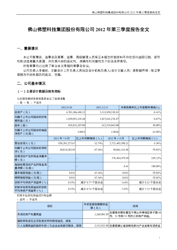 佛塑科技:2012年第三季度报告全文