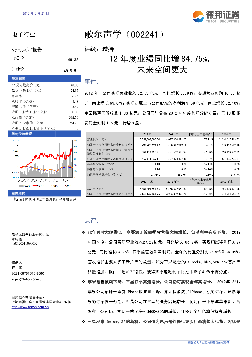 歌尔股份,002241 2013-03-21 李项峰、许俊 德邦证券 我***
