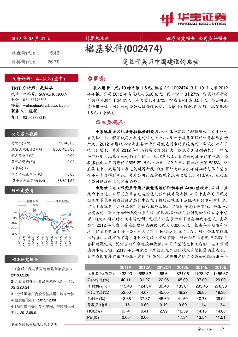 榕基软件,002474 2013-03-28 吴炳华、陈筱 华宝证券 十***