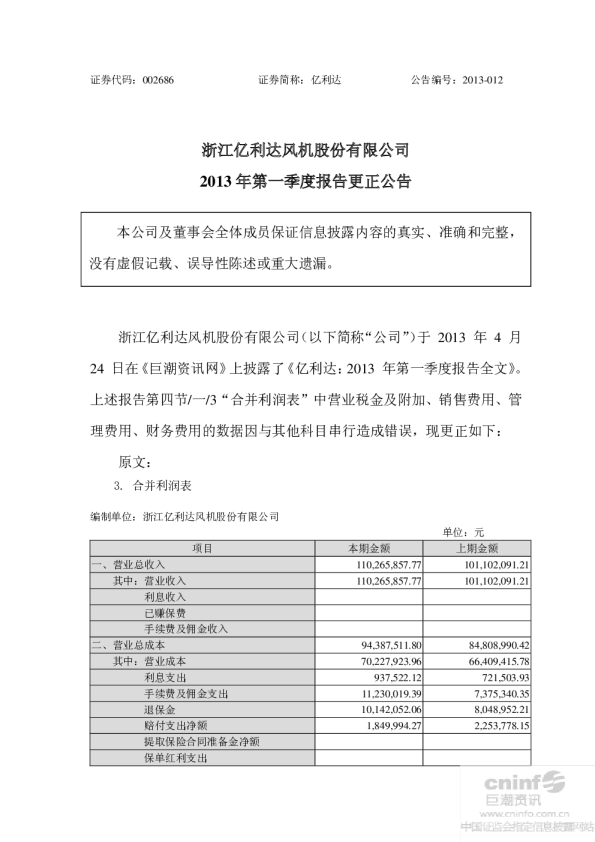亿利达：2013年第一季度报告更正公告