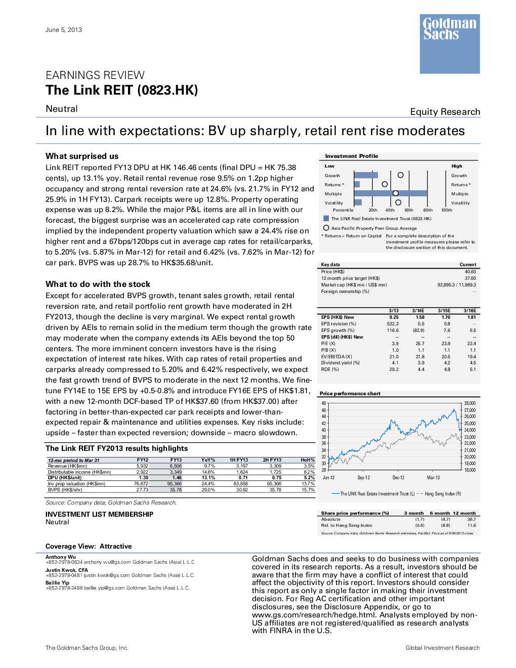 领汇房地产投资基金（0823.HK）符合预期：BV大幅上升，零售租金上涨温和