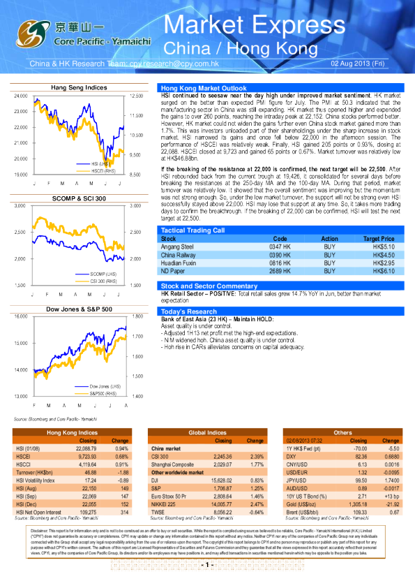 MARKET EXPRESS中国/香港