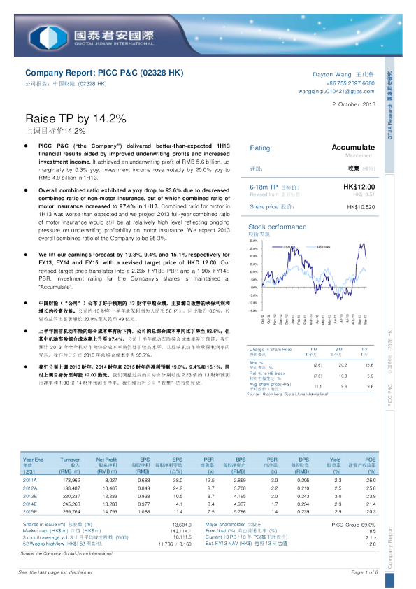 中国财险(02328 HK)：上调目标价14.2%