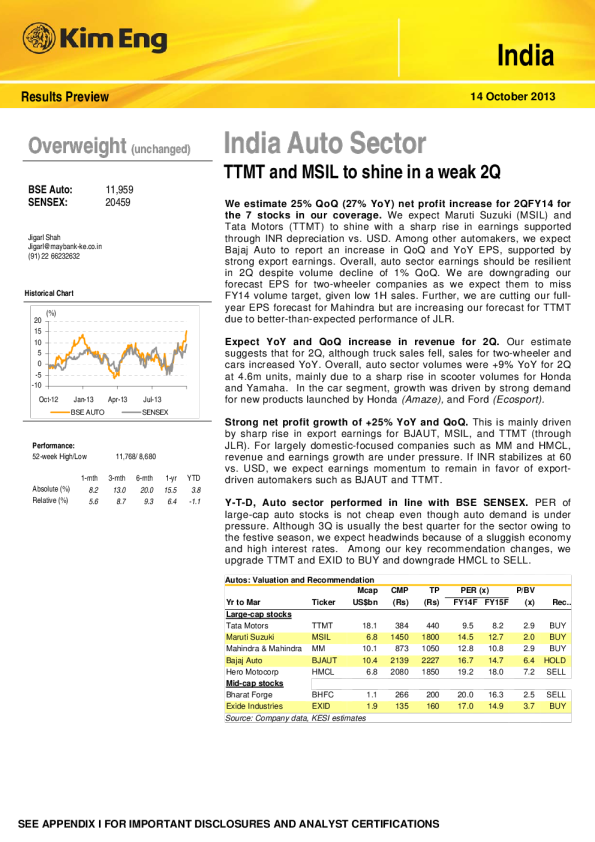 印度汽车行业：TTMT和MSIL在第二季度表现不佳