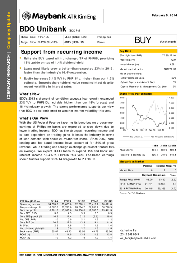 BDO UNIBANK（BDO.PM）：从收益中获得支持