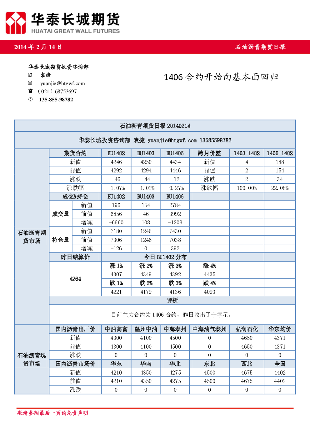 石油沥青期货日报：1406合约开始向基本面回归