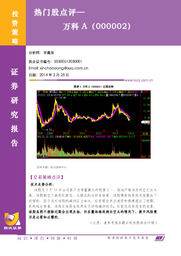 热门股点评:万科A(000002)