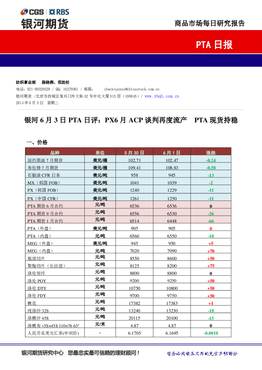 PTA日评：PX6月ACP谈判再度流产,PTA现货持稳