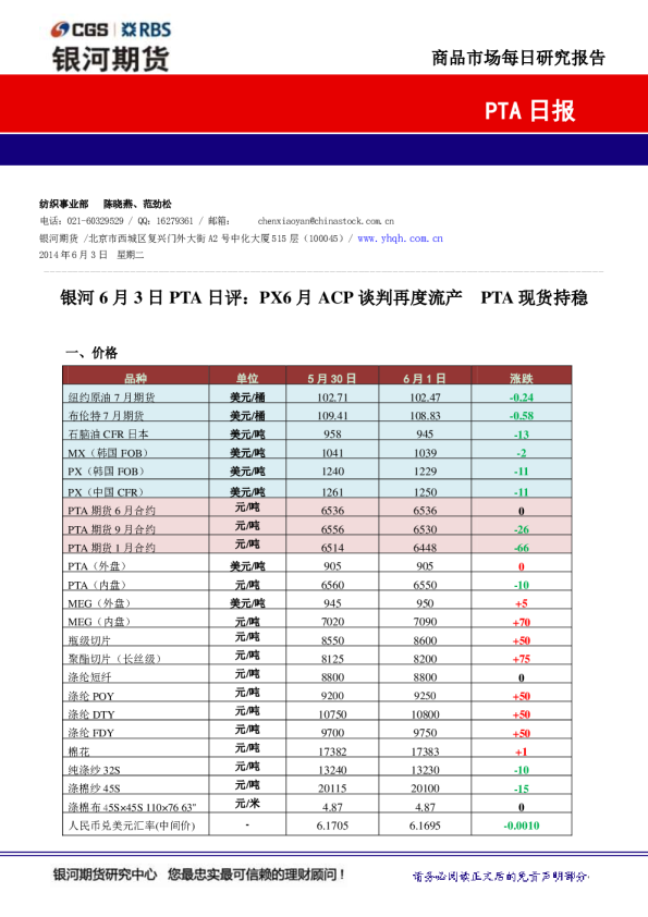 PTA日评：PX6月ACP谈判再度流产,PTA现货持稳