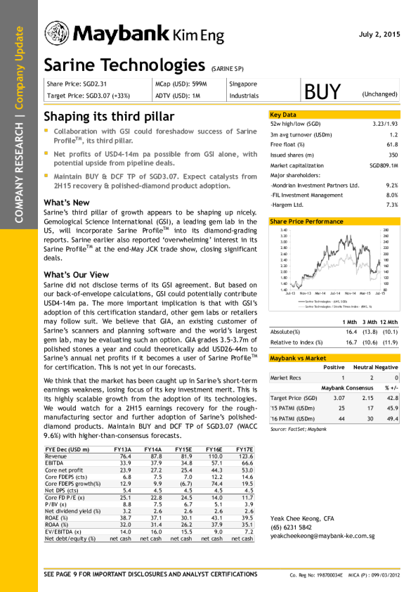 SARINE TECHNOLOGIES（SARINE.SP）：塑造其第三支柱