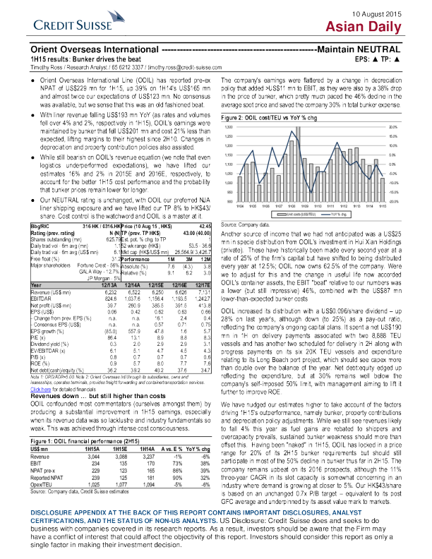 东方海外国际：1H15成绩
