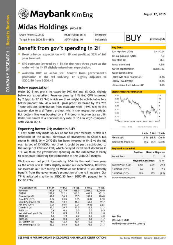 MIDAS HOLDINGS（MIDAS.SP）：GOV不会在2小时内花钱