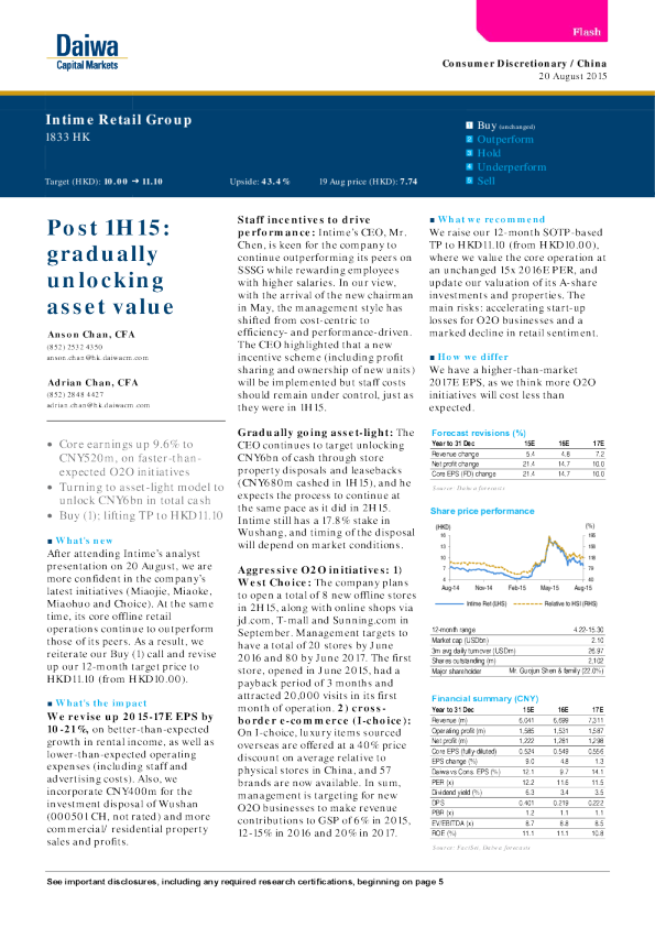 1H15后：逐步释放资产价值