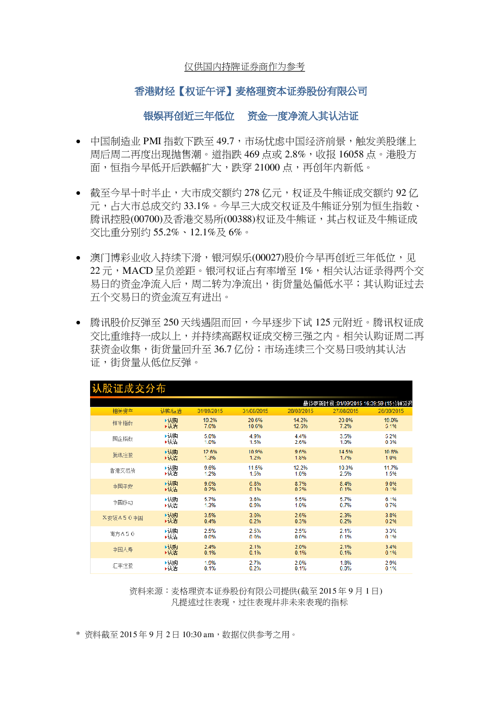 权证午评：银娱再创近三年低位 资金一度净流入其认沽证