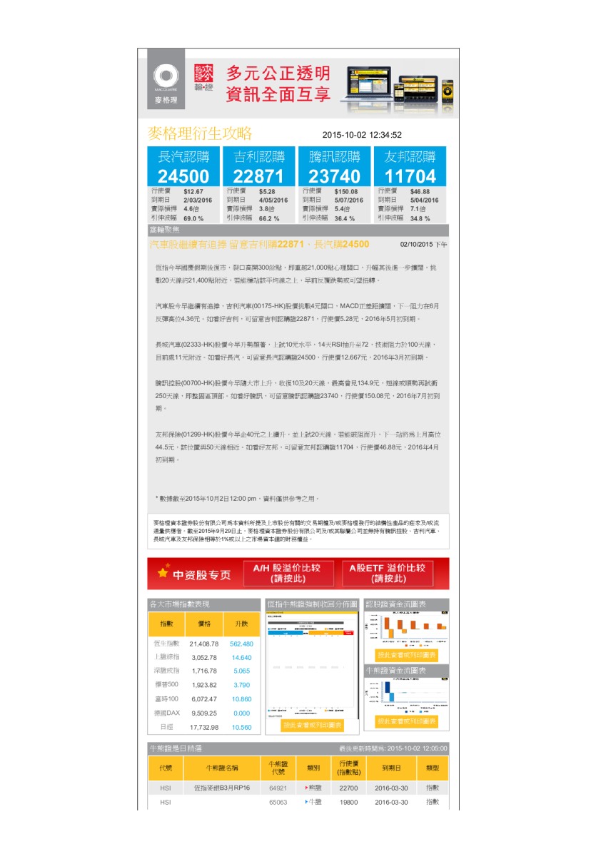 衍生攻略：汽车股继续有追捧 留意吉利购22871、长汽购24500