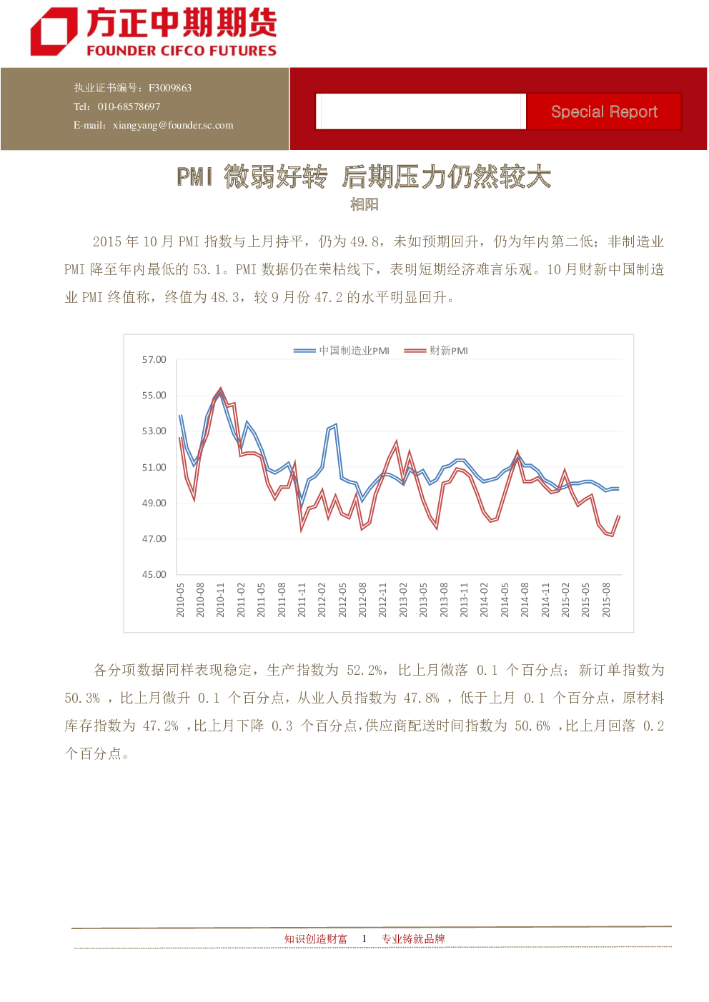 2015-11-02 相阳 中期期货 劫***