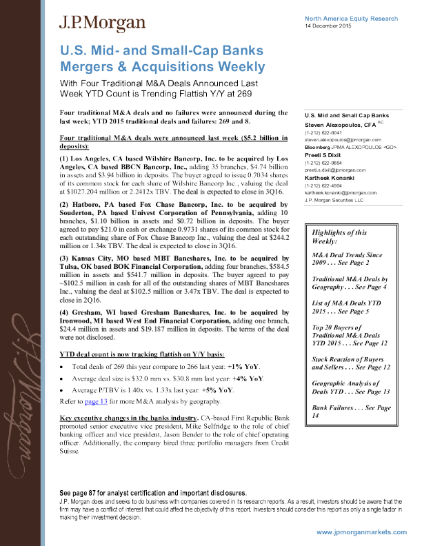 With Four Traditional M&A Deals Announced Last Week YTD Count is ...