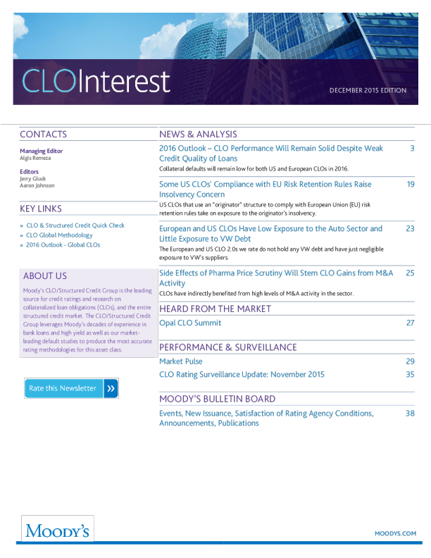 CLO Interest