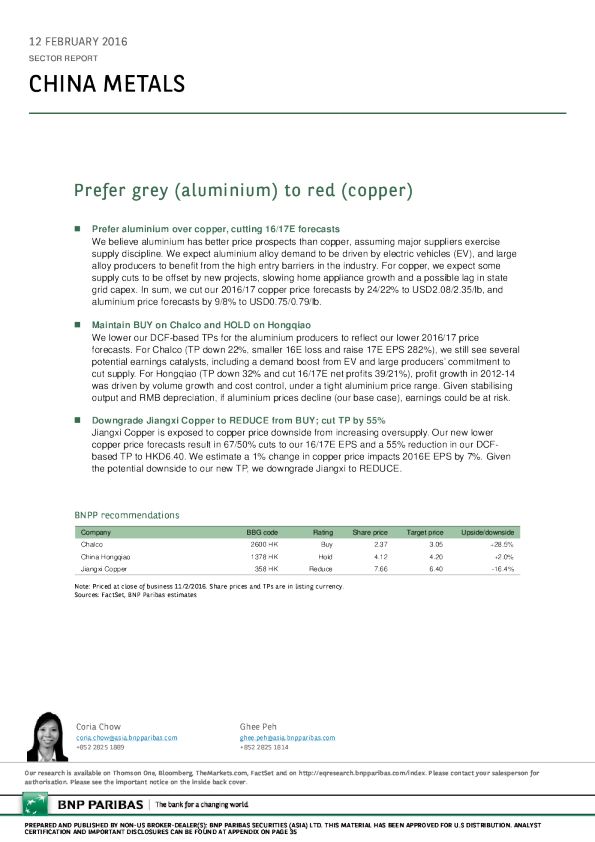 CHINA METALS:Prefer grey (aluminium) to red (copper)