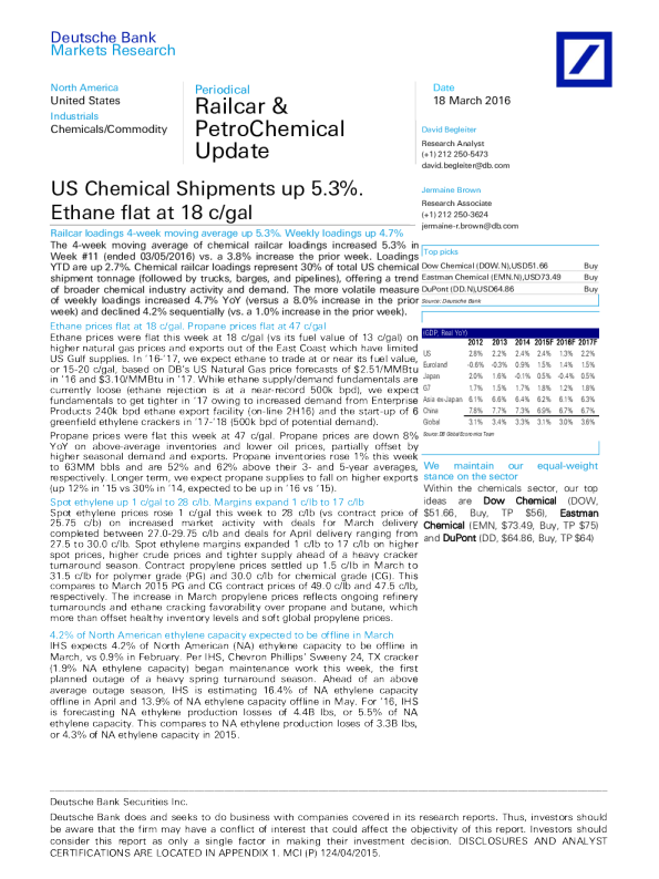 US Chemical Shipments up 5.3%. Ethane flat at 18 c/gal