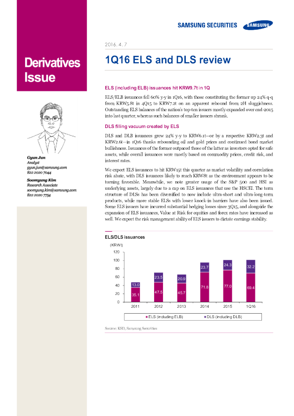 Derivatives Issue:1Q16ELS and DLS review