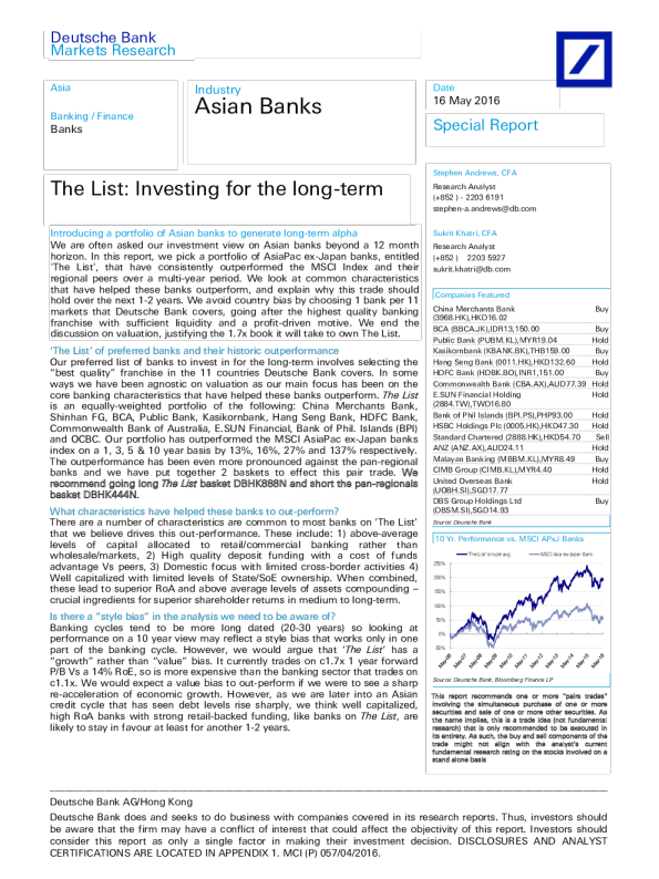 Asian Banks:The List,Investing for the long~term
