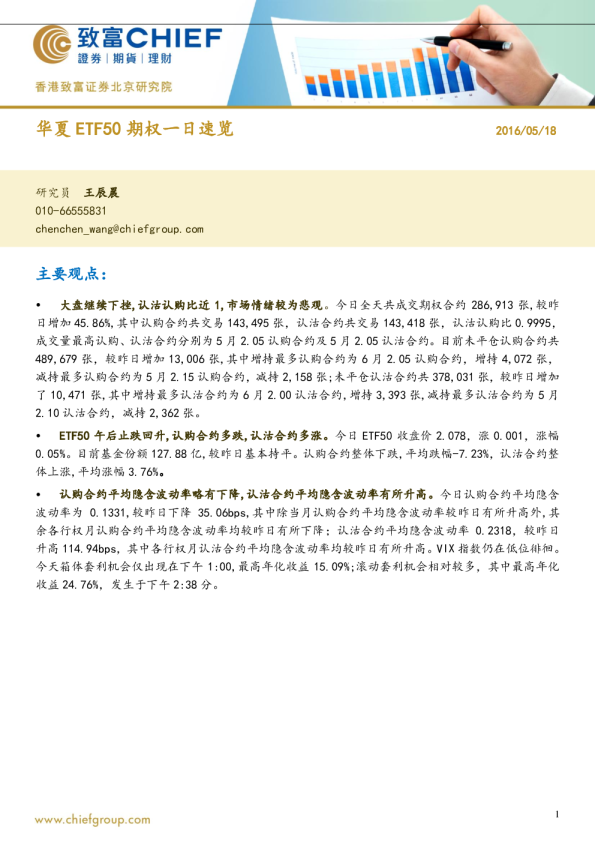 华夏ETF50期权一日速览