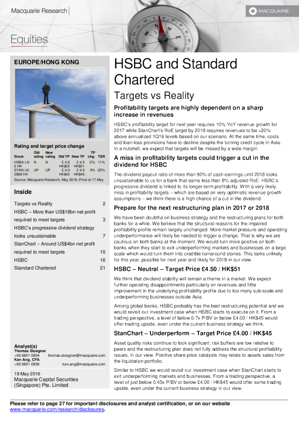 HSBC and Standard Chartered: Targets vs Reality