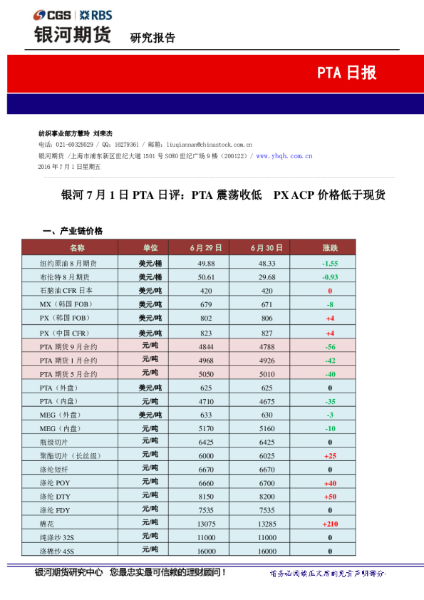 PTA日评：PTA震荡收低PX ACP价格低于现货