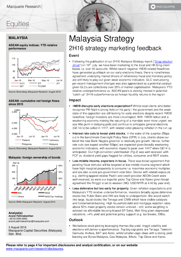 马来西亚策略：2H16策略市场反馈