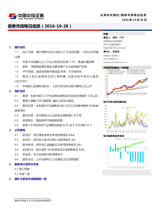 债券市场每日信息