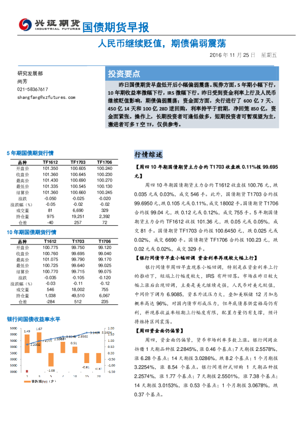 国债期货早报:人民币继续贬值,期债偏弱震荡