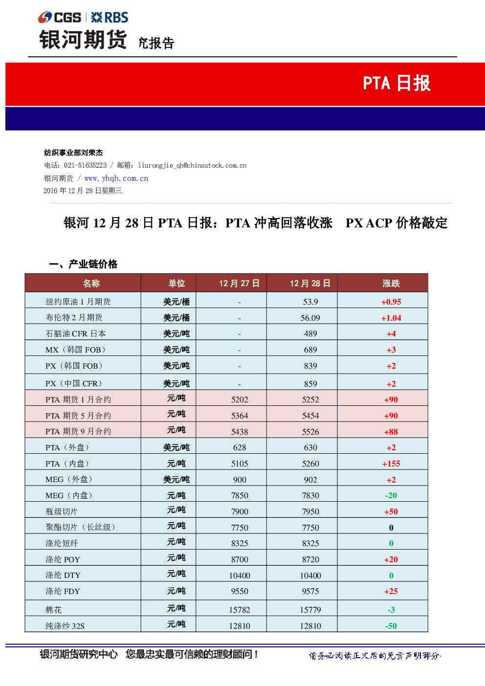 PTA日报：PTA冲高回落收涨 PX ACP价格敲定