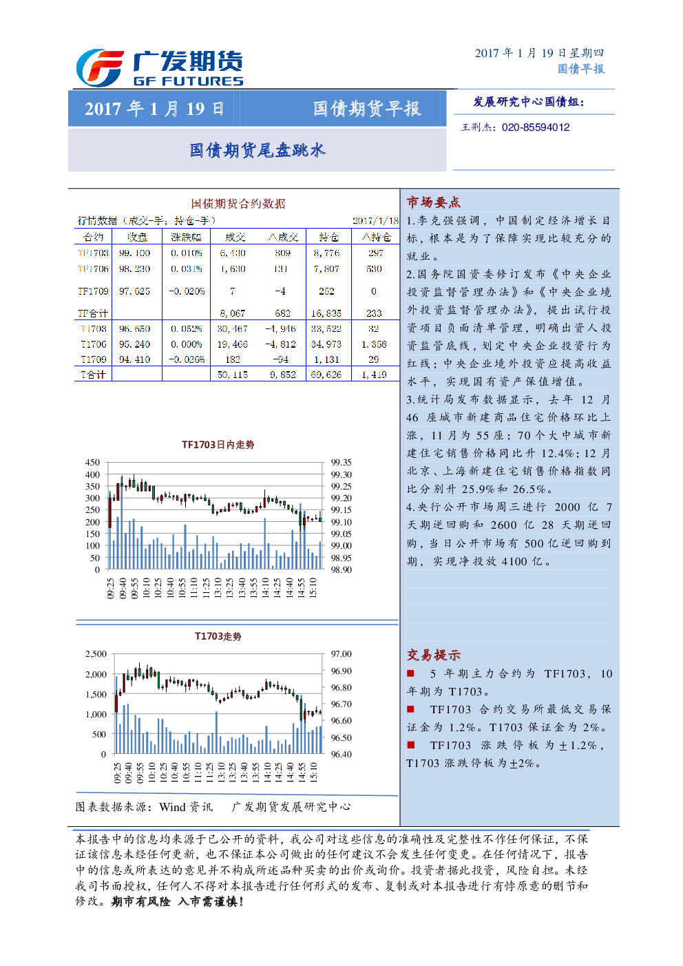国债期货早报：国债期货尾盘跳水