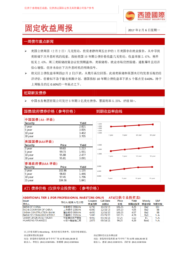 固定收益周报
